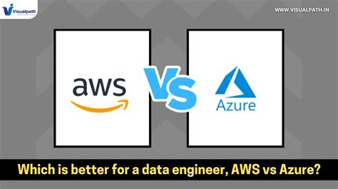 Aws Data Engineering Training In Hyderabad 2025