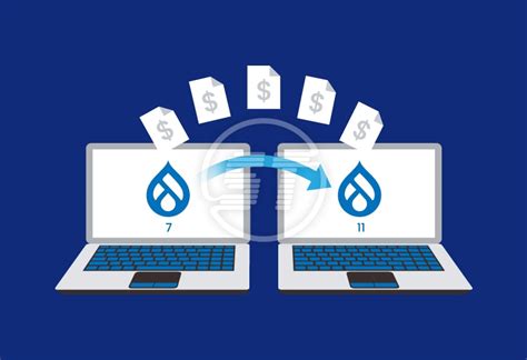 Cost Factors In Migrating From Drupal 7 To 11