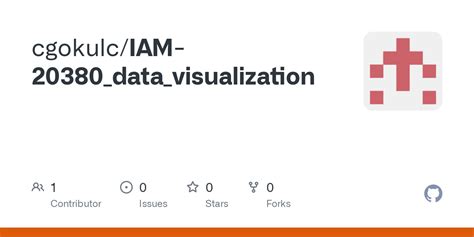 iam 20380 data visualization gyro output 0 90 0 visualization ipynb at main · cgokulc iam 20380