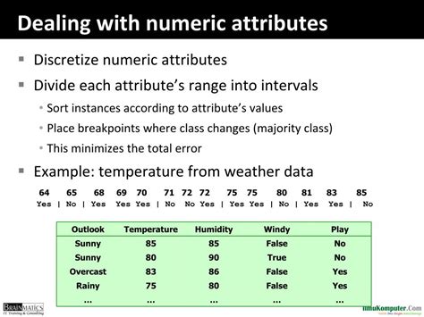 Ppt Data Mining Metode Dan Algoritma Powerpoint Presentation Free Download Id1959799