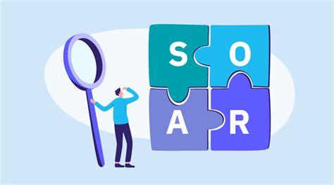 Free SOAR Analysis Template Step By Step Guide AIHR