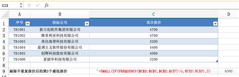 Frequency函数 分段统计个数 去除重复值的唯一值数组(常用于提取不重复的数字)frequency函数只出一个数值 Csdn博客 Frequency函数 分段统计个数 去除重复值的唯一值数组(常用于提取不重复的数字)frequency函数只出一个数值 Csdn博客
