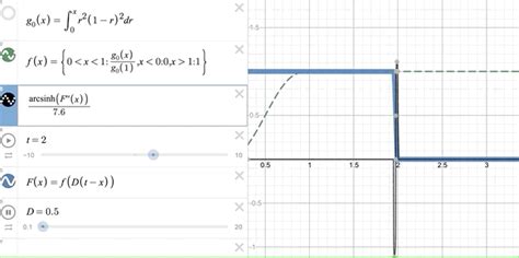 Real Analysis Approximating Heaviside Function By Twice Differentiable Monotone Sequence