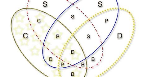 Keep Talking And Nobody Explodes Album On Imgur