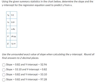 [solved] Using The Given Summary Statistics In The Chart