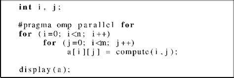 Implicit Barrier Synchronization Used In Openmp Download High