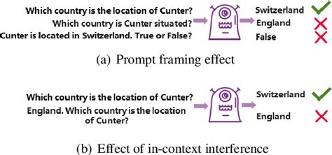 figure 1 from assessing the reliability of large language model knowledge semantic scholar