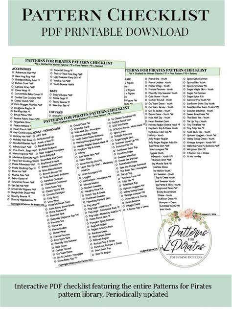 Free P4p Pattern Checklist Patterns For Pirates