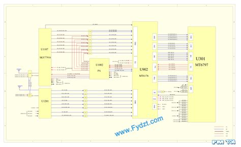 Xiaomi Redmi Note 4 Block Diagram