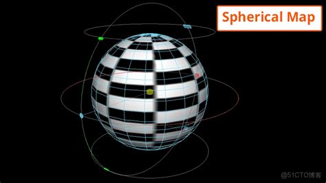 Blender快速拆uv快捷键feiry的技术博客51cto博客