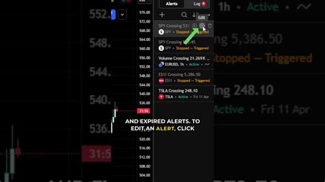 How To Manage Alerts In Tradingview Edit Pause Or Delete Tradingview Trading Tradealerts