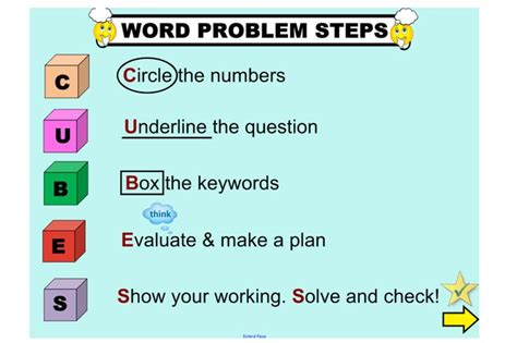 Addition And Subtraction Garret Risley