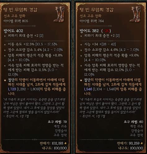 텅 빈 무덤의 경갑 옵션 바뀐거임 디아블로 에펨코리아