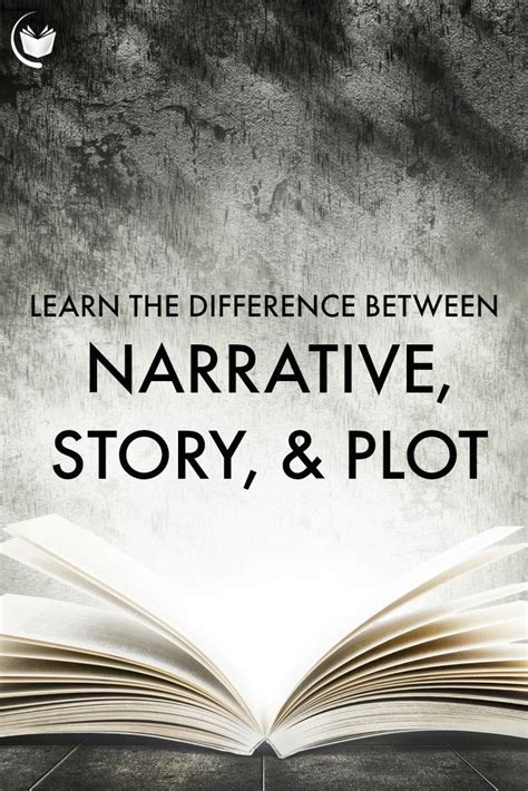 The Difference Between Narrative Story And Plot Writing A Book Writing Life Teaching