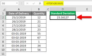 Standard Deviation Formula In Excel How To Calculate STDEV In Excel