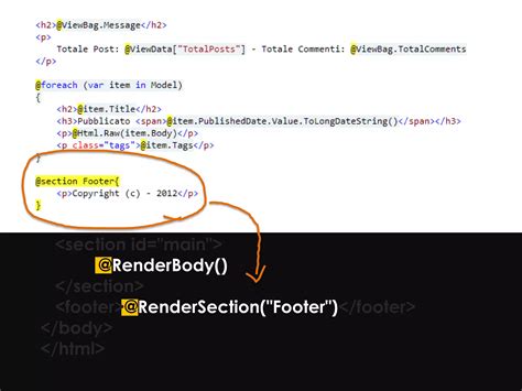 Aspnet Mvc 3 Presentare I Dati Nella View Pdf