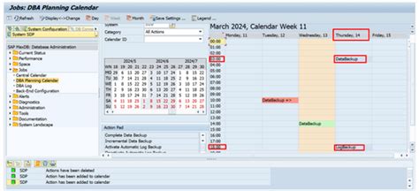 integration of a sap maxdb into ccms of an sap system