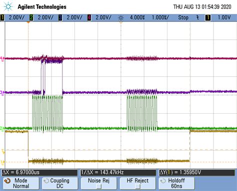 Spi Mchp Unintended Data Is Transmitted When Tx And Rx Operations Are Performed Simultaneously
