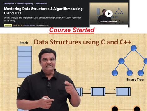 Datastructures Codingskills Continuouslearning Programming Algorithms Share Learning
