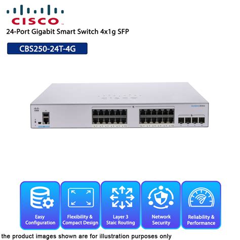 Cisco Cbs250 24t 4g 24 Port Gigabit Smart Switch 4x1g Sfp Lazada