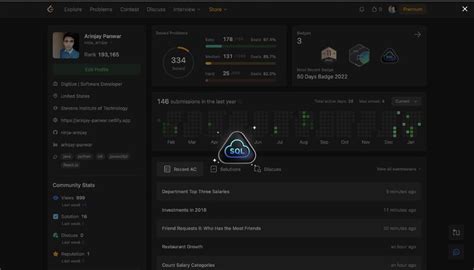 Arinjay Panwar On Linkedin Sql Leetcode Dataskills