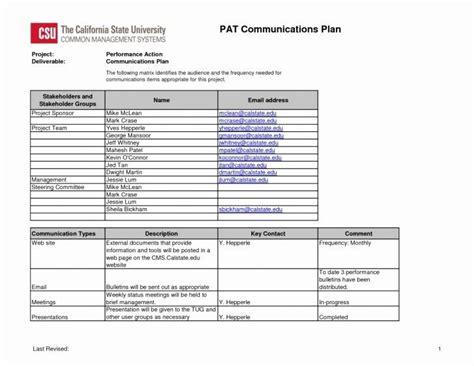 Project Management Plan Template Pmbok Free Sample Example Format Template