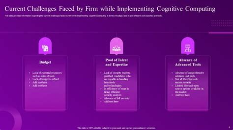 Building Computational Intelligence Environment Powerpoint Presentation Slides Ppt Slide