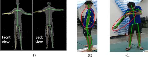 Publications Applied Computing And Multimedia Lab