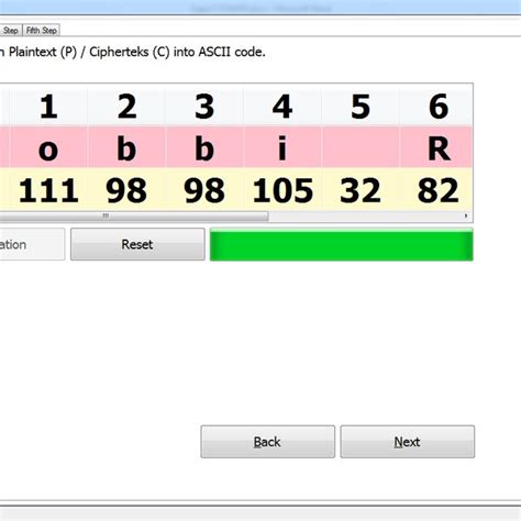 Pdf Rc4 Algorithm Visualization For Cryptography Education