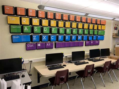 Elementary Computer Lab Decoration Ideas Vrogue Co