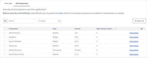 Mitigate Security Risk Mendix