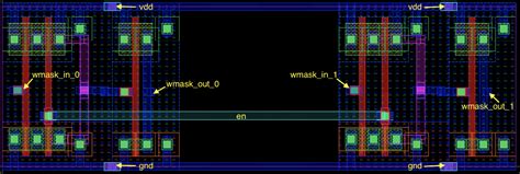 figure 3 9 from design of a risc v processor with openram memories
