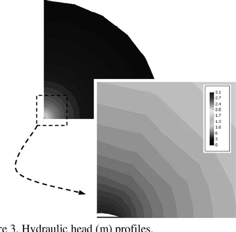 Figure 3 From Propagation Analysis Of Fluid Driven Fracture Using The Discrete Crack Approach
