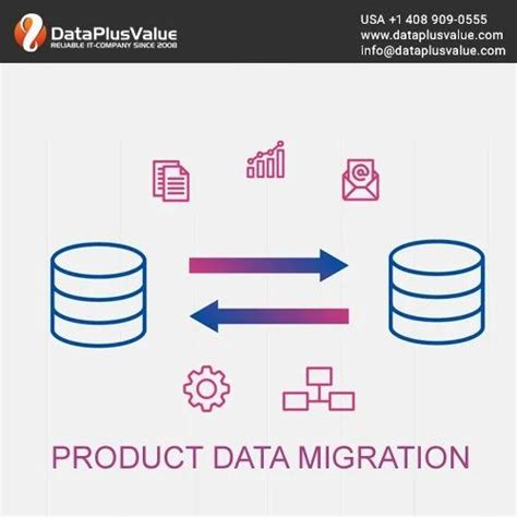 Product Data Migration Services In New Delhi Id 2852636036130
