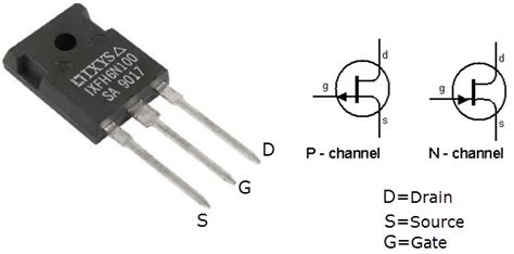 Different Types Of Transistors And Its Applications