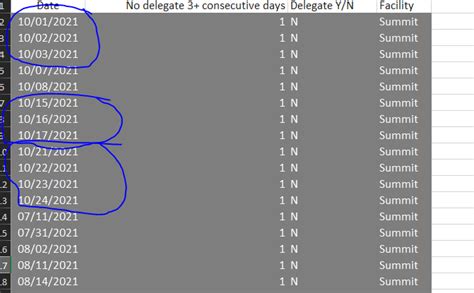 3 Consecutive Days — Domo Community Forum