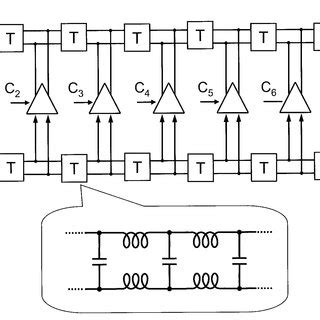 Transversal Equalizer A Transversal Filter B Adaptive Transversal Download Scientific