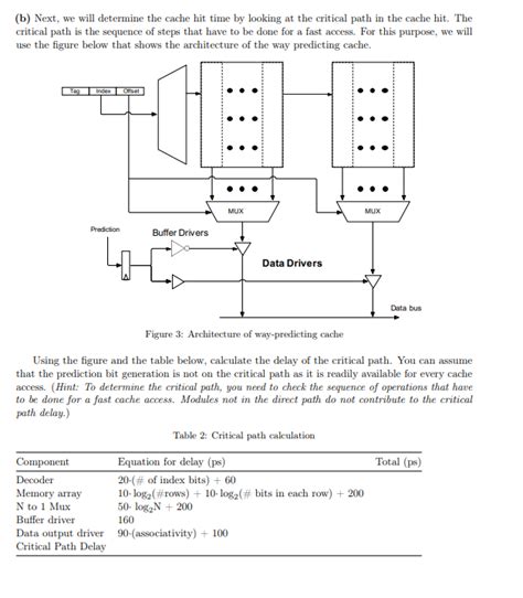 As Part Of Optimizing The Cache Design You Recently Chegg Com