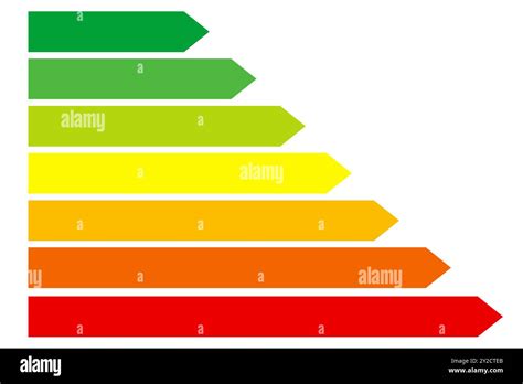 Energy Classification Level Efficiency Standard Green Rating Social
