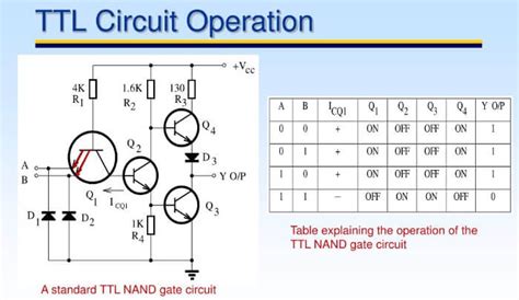 Mastering Ttl Logic A Guide To Digital Circuit Design