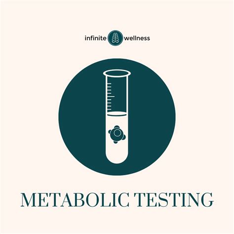 Metabolic Testing Infinite Wellness