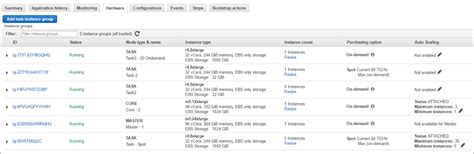 Lower Tco And Increase Query Performance By Running Hive On Spark In Amazon Emr Aws Partner