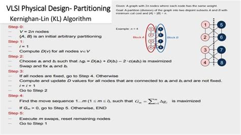Application Specific Ic Algorithms Partitioningpptx