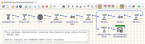Etl Software For Predictive Maintenance Advanced Etl Processor
