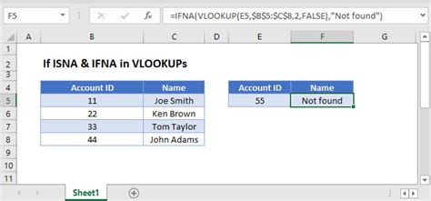 Vlookup With If Error Smartadm Ru