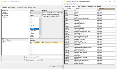 Getting Started With Ml Knime Analytics Platform Knime Community Forum