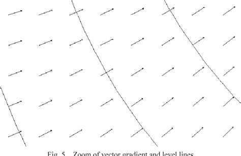 Figure 5 From Using The Finite Element Method To Understand Calculus Semantic Scholar