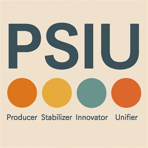 What Is Psiu Chatgpt Organizational Physics