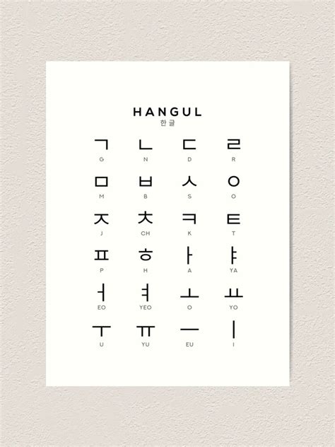 Korean Alphabet Chart Hangul