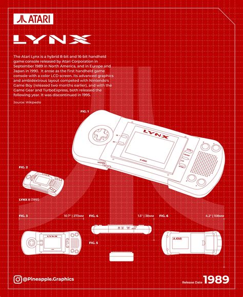 Gaming Fan Art Atari Vector Illustrations Inspired By Blueprint Patent Style Drawings R